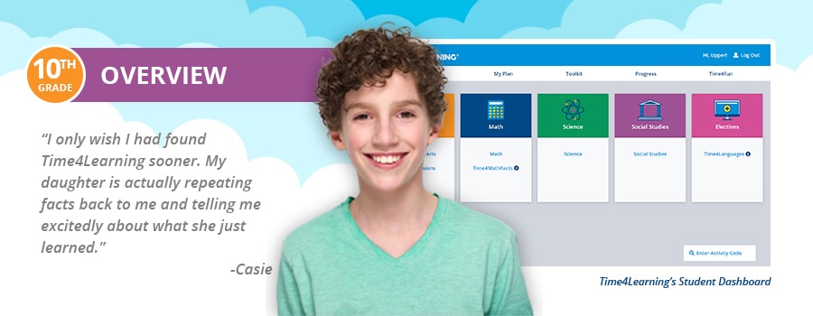 10th Grade Online Homeschool Core Curriculum Time4Learning 10th Grade Online Homeschool Core Curriculum Time4Learning