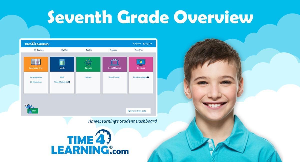 Seventh Grade Homeschool Education Time4Learning