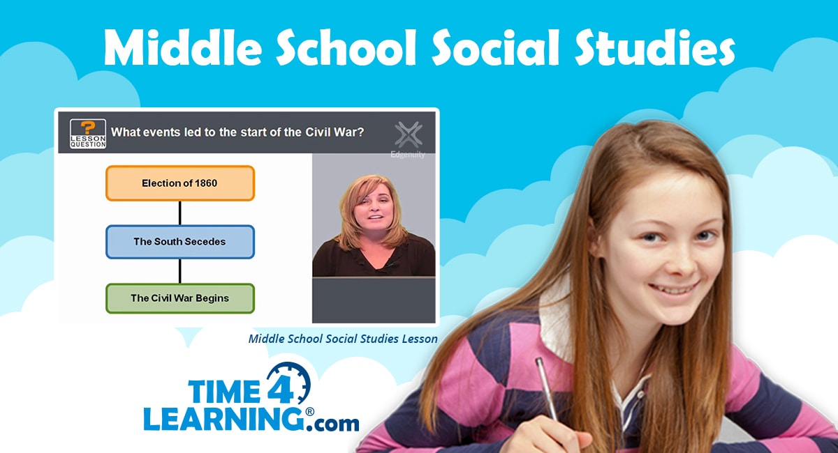 Middle School Social Studies Curriculum Time4Learning